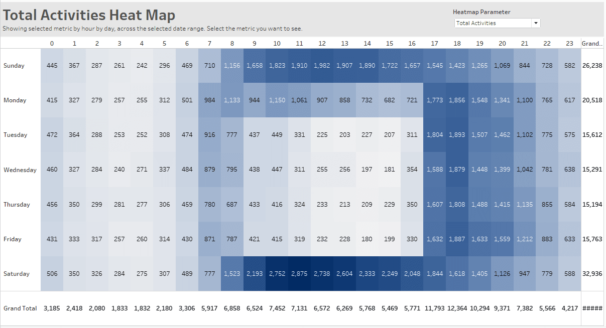 The on-hover will show you specific information for the tile(s) selected.